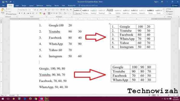 how-to-make-a-tables-in-microsoft-word-2022-technowizah