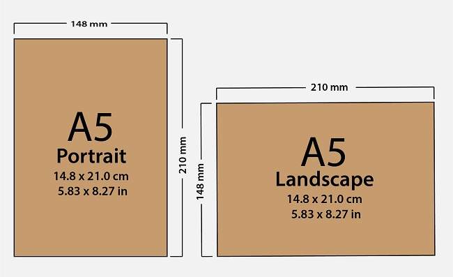 Paper Sizes A4 A5 A6